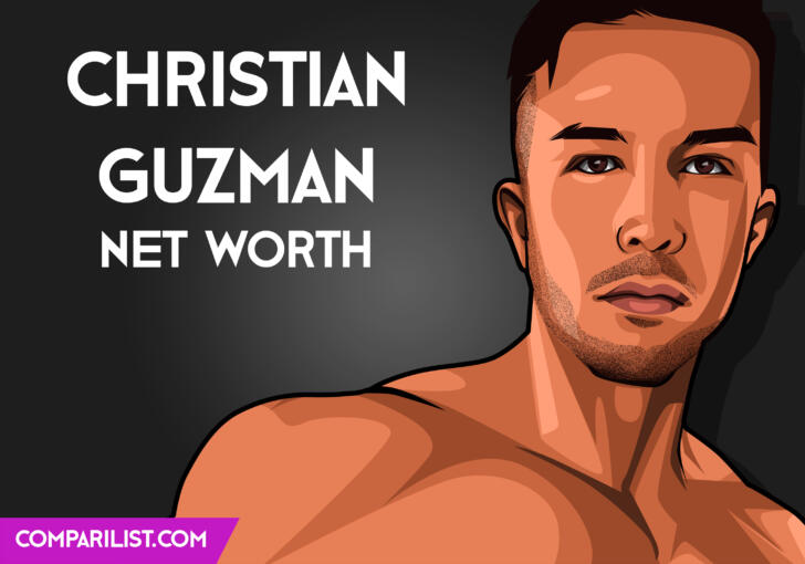 Christian Guzman Net Worth 2019 | Sources of Income, Salary and More