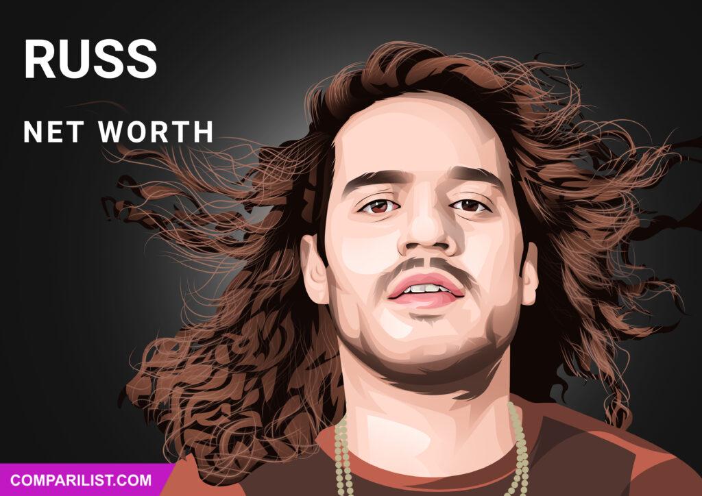 Russ Net Worth 2019 | Sources of Income, Salary and More