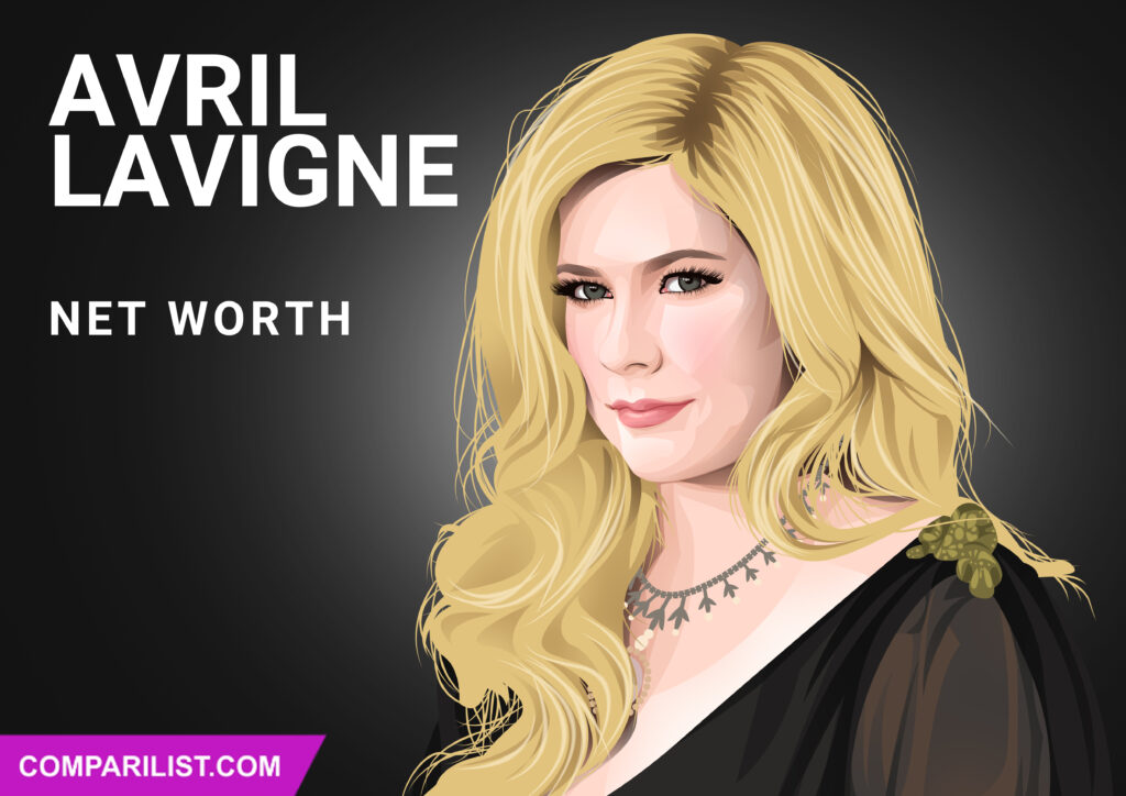 Avril Lavigne Net Worth 2026 | Sources of Income, Salary and More